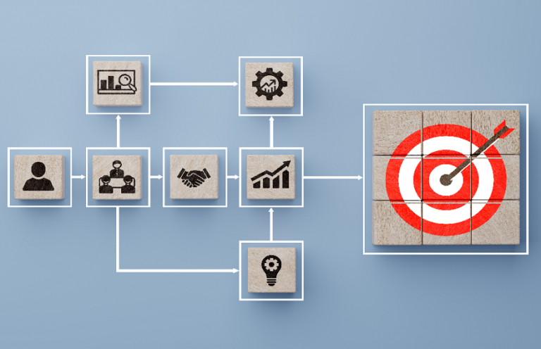 How to Optimize Your Business Workflow | Educationgayan.com How to Optimize Your Business Workflow | Educationgayan.com